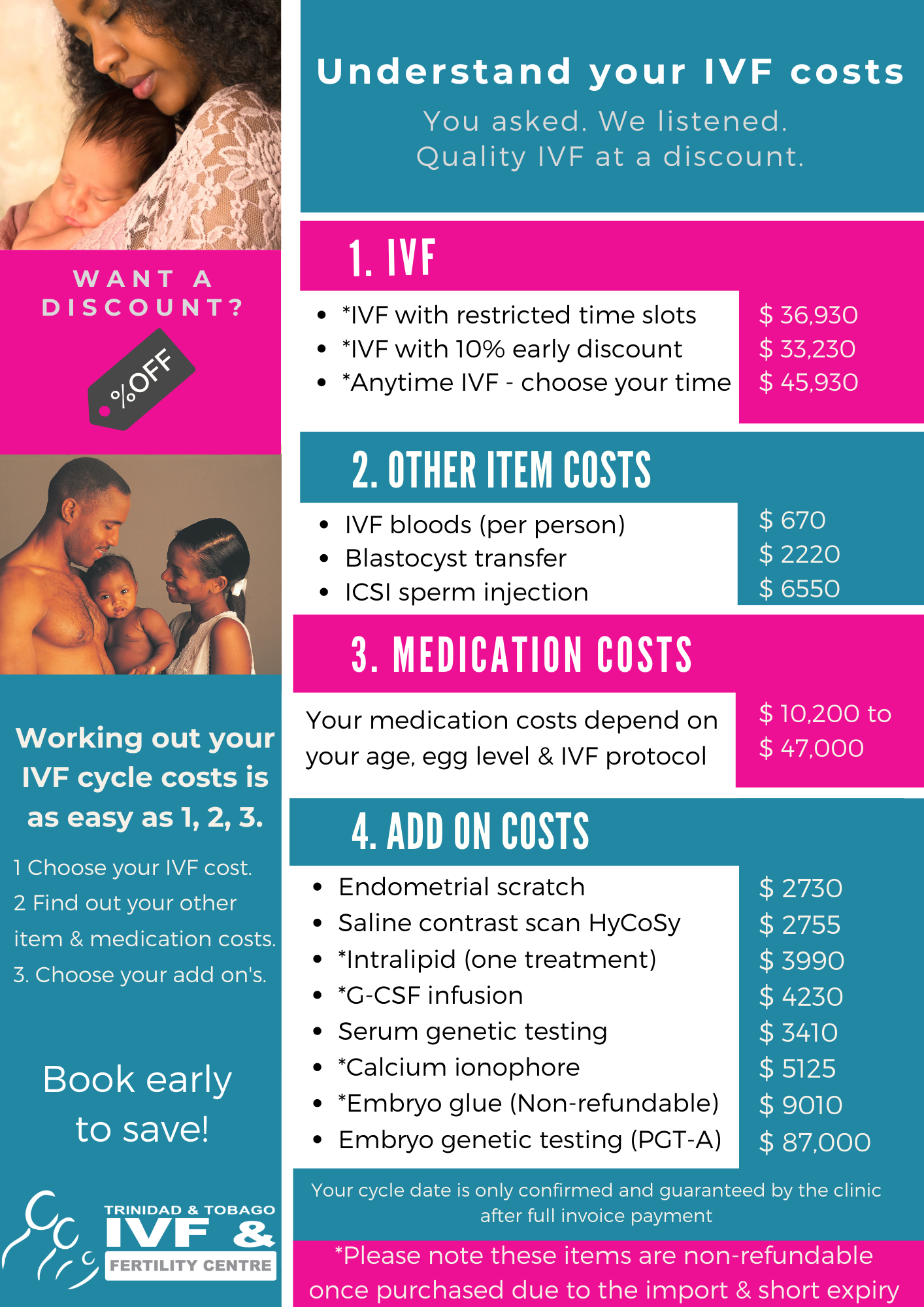 IVF Treatment Cost in Trinidad & Tobago: Options, Success Rate ...